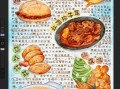 中国美食图片怎么画_传统小吃手绘技巧