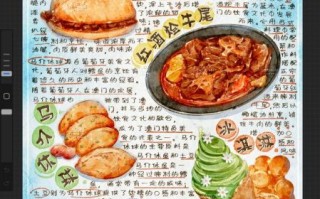 中国美食图片怎么画_传统小吃手绘技巧