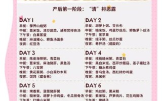 月子餐30天食谱_怎么做才科学