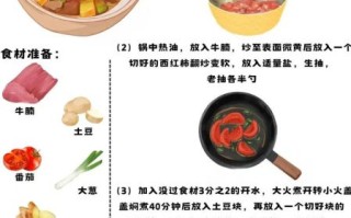 西红柿烧牛腩怎么烧_西红柿牛腩炖多久才烂