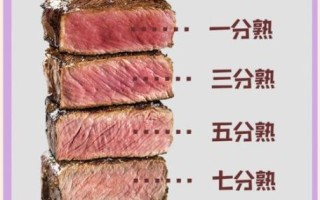 牛排几分熟最好_牛排几分熟口感最嫩