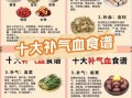 补气补血吃什么最好_食疗补气补血的食谱