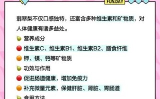 翠玉梨的营养价值_翠玉梨吃了有什么好处