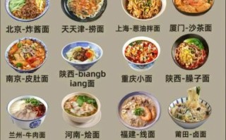 中餐的主食有哪些_常见米饭面条之外还有哪些