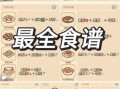 懒人食谱怎么做_懒人食谱有哪些简单做法