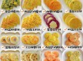 软饼的做法大全_最好吃的饼怎么做