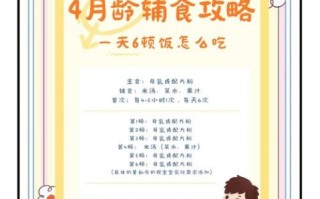 四个月宝宝能吃哪些辅食_怎么添加最安全