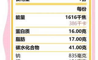 营养成分表怎么看热量_如何计算每日摄入