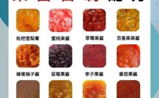 哪种果酱最好吃_如何挑选美味果酱