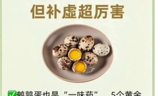 鹌鹑蛋的营养价值_鹌鹑蛋的禁忌人群