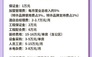 桔子水晶酒店加盟条件_桔子水晶酒店加盟费用