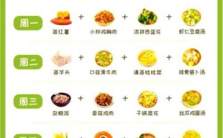 血糖高吃什么主食好_糖尿病人适合的主食有哪些