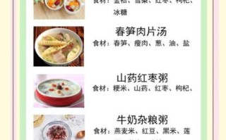 惊蛰吃什么食物养生_惊蛰养生食谱推荐
