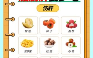 脂肪肝食疗吃什么好_脂肪肝饮食禁忌有哪些