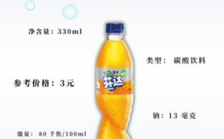 碳酸饮料有哪些种类_哪些饮料属于碳酸饮料
