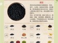 黑豆怎么煮又软又烂_黑豆快速煮烂的小窍门