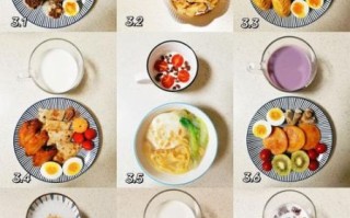 高三生早餐吃什么好_高三生早餐食谱大全