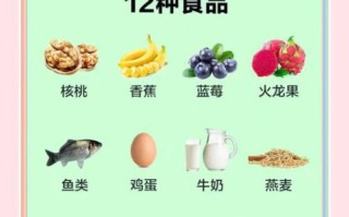 吃什么提高记忆力过目不忘_哪些食物增强大脑记忆