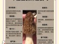 羊肚菌怎么挑选_羊肚菌多少钱一斤