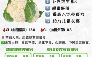 花菜什么人不能吃_花菜禁忌人群有哪些