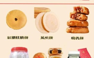 潮汕糕点有哪些_潮汕糕点做法大全