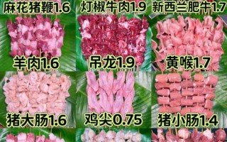 牛肉串烧烤配方怎么做_牛肉串配料有哪些