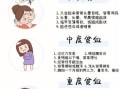 贫血最明显的5个征兆_如何判断自己是否贫血