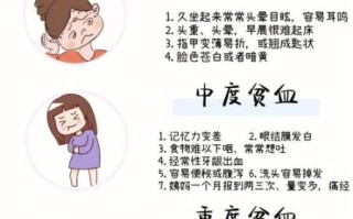贫血最明显的5个征兆_如何判断自己是否贫血