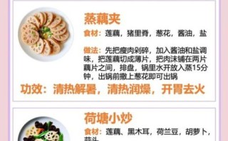 莲藕的营养价值_莲藕怎么吃最健康 莲藕的营养价值_莲藕怎么吃最健康
