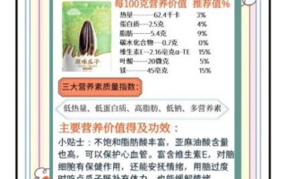 打瓜子的功效与作用_吃打瓜子会上火吗