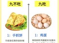 孕妇低糖早餐吃什么_孕期控糖早餐食谱