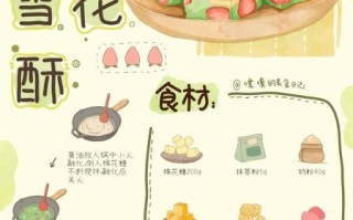 雪花酥比例配方_雪花酥怎么做好吃