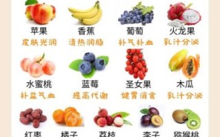 剖腹产坐月子吃什么水果好_哪些水果恢复快