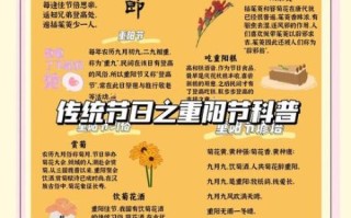 重阳节为什么叫重阳节_重阳节有哪些传说故事