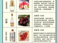 自制果酒大全_果酒怎么做不失败