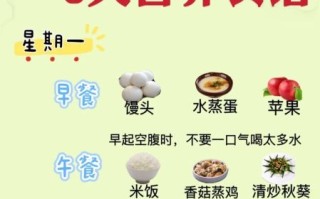食疗养生吃什么好_如何搭配一日三餐