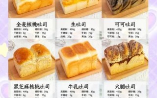 土司怎么做才松软_土司面包配方比例