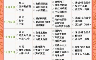 80岁老人一日三餐食谱_软烂易消化做法