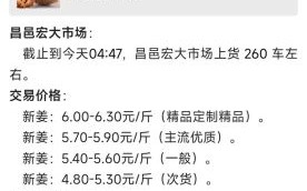 黄姜价格最新行情_黄姜多少钱一斤
