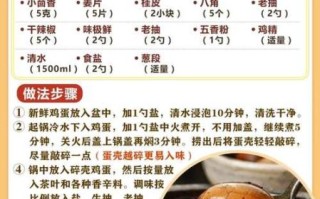 卤菜怎么做才入味_卤菜制作大全