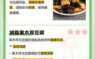 黑木耳烧豆腐的功效_黑木耳烧豆腐能减肥吗