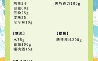 黑森林蛋糕怎么做_正宗德式配方