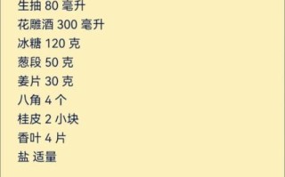 东坡肉怎么做_正宗东坡肉配方