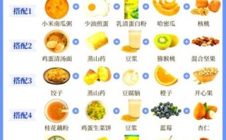 晚餐粥怎么做_100种简单粥做法图