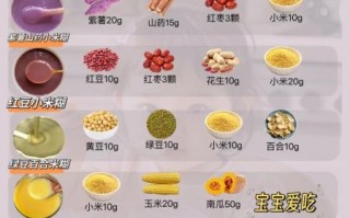 婴儿米糊怎么做_米糊食谱大全