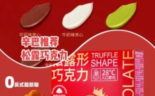 松露巧克力为什么那么贵_松露巧克力怎么保存