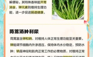 茼蒿菜的功效与作用_孕妇能吃茼蒿吗
