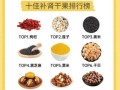 肾虚吃什么补肾效果最快_肾虚怎么食补最快