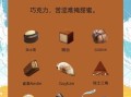高档巧克力品牌有哪些_巧克力档次排名