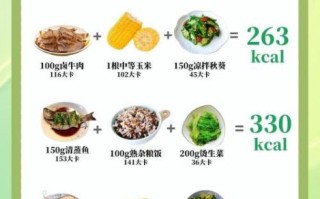 学生减肥晚餐吃什么_学生减肥晚餐食谱大全